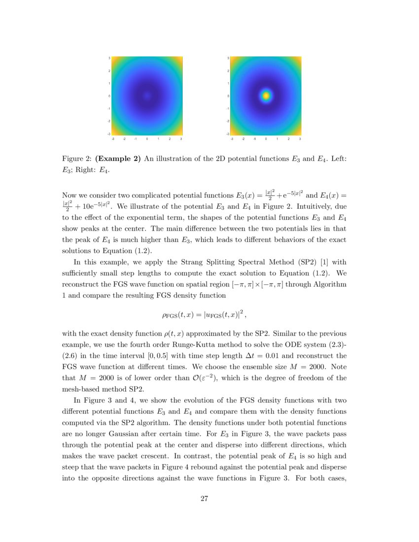 Frozen Gaussian Sampling A Mesh Free Monte Carlo Method For