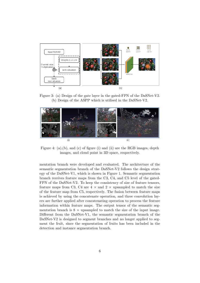 Fruit Detection Segmentation And 3d Visualisation Of Environments In