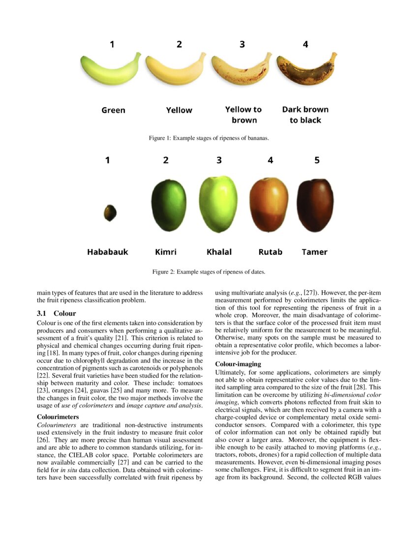Fruit Ripeness Classification A Survey Deepai