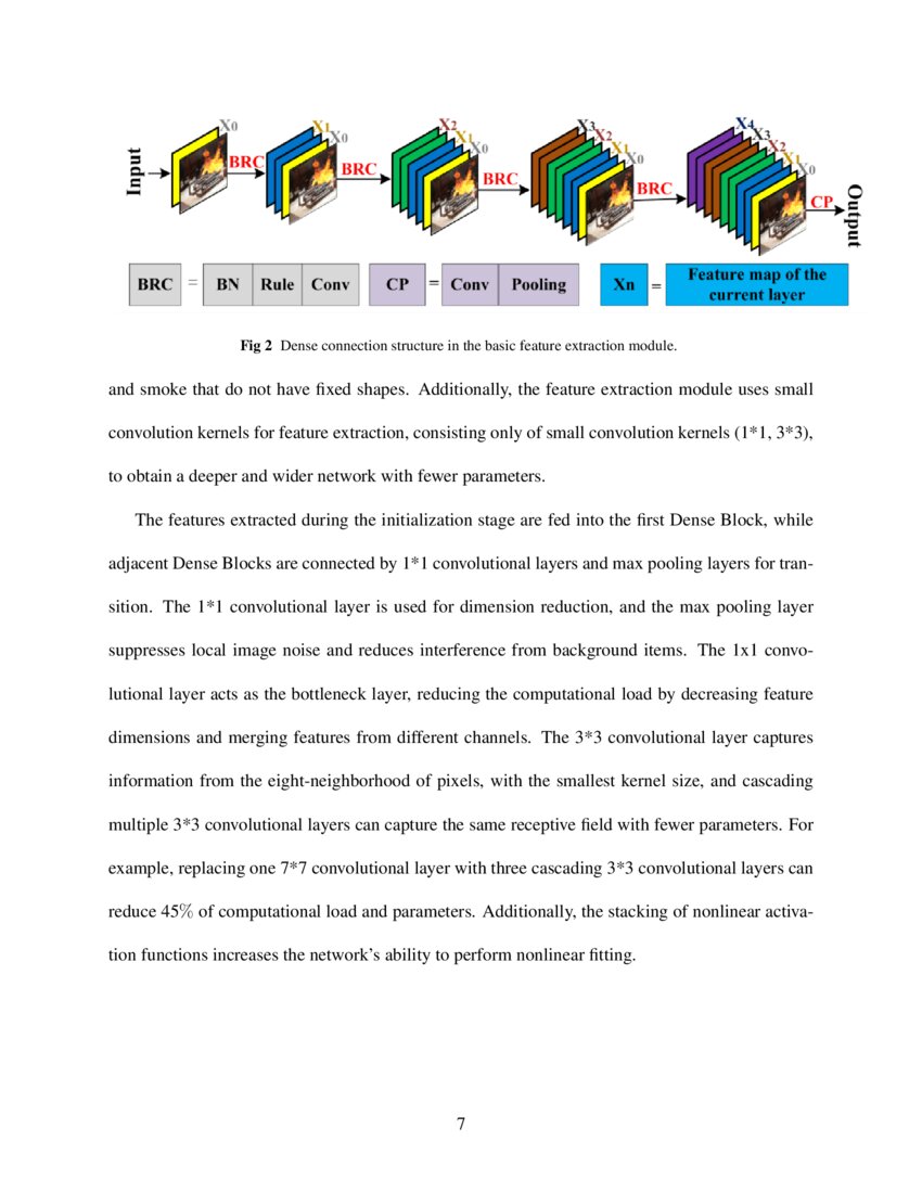 Fsdnet An Efficient Fire Detection Network For Complex Scenarios Based