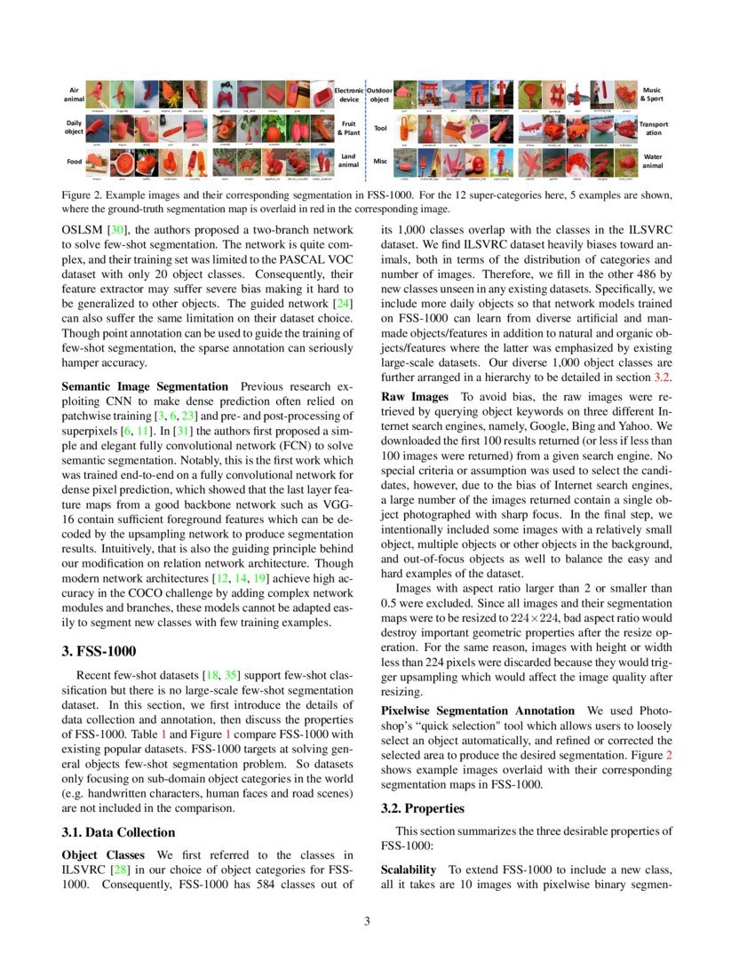 FSS-1000: A 1000-Class Dataset for Few-Shot Segmentation | DeepAI