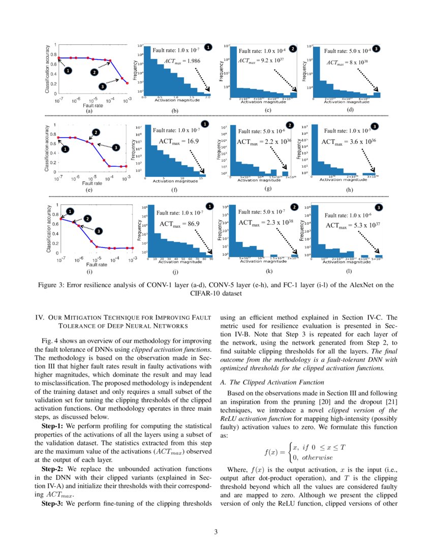 FT-ClipAct: Resilience Analysis of Deep Neural Networks and Improving their Fault Tolerance ...