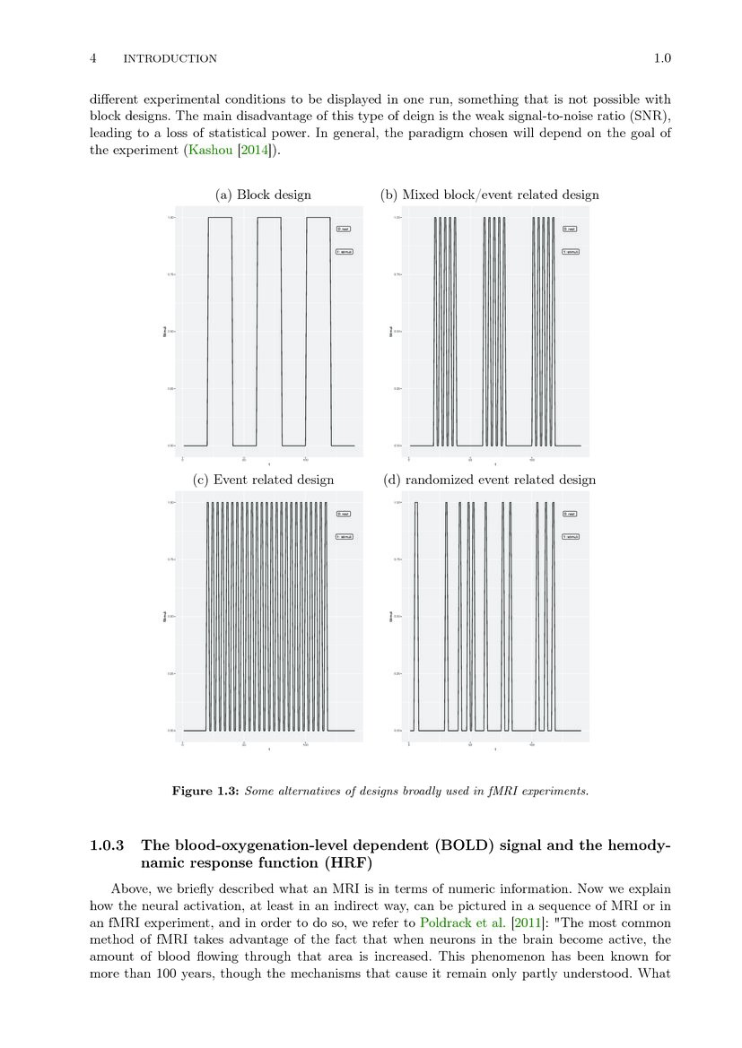 Full Bayesian Modeling for fMRI Group Analysis | DeepAI