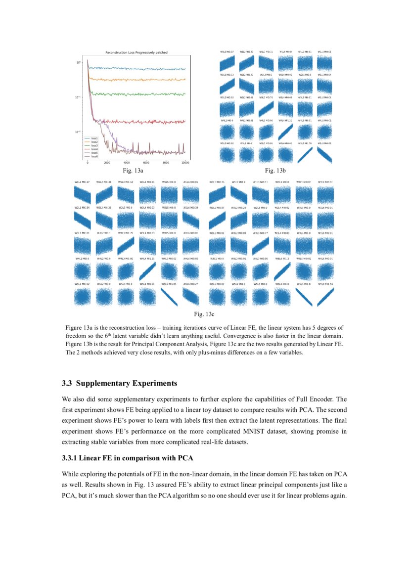 Full Encoder: Make Autoencoders Learn Like PCA | DeepAI