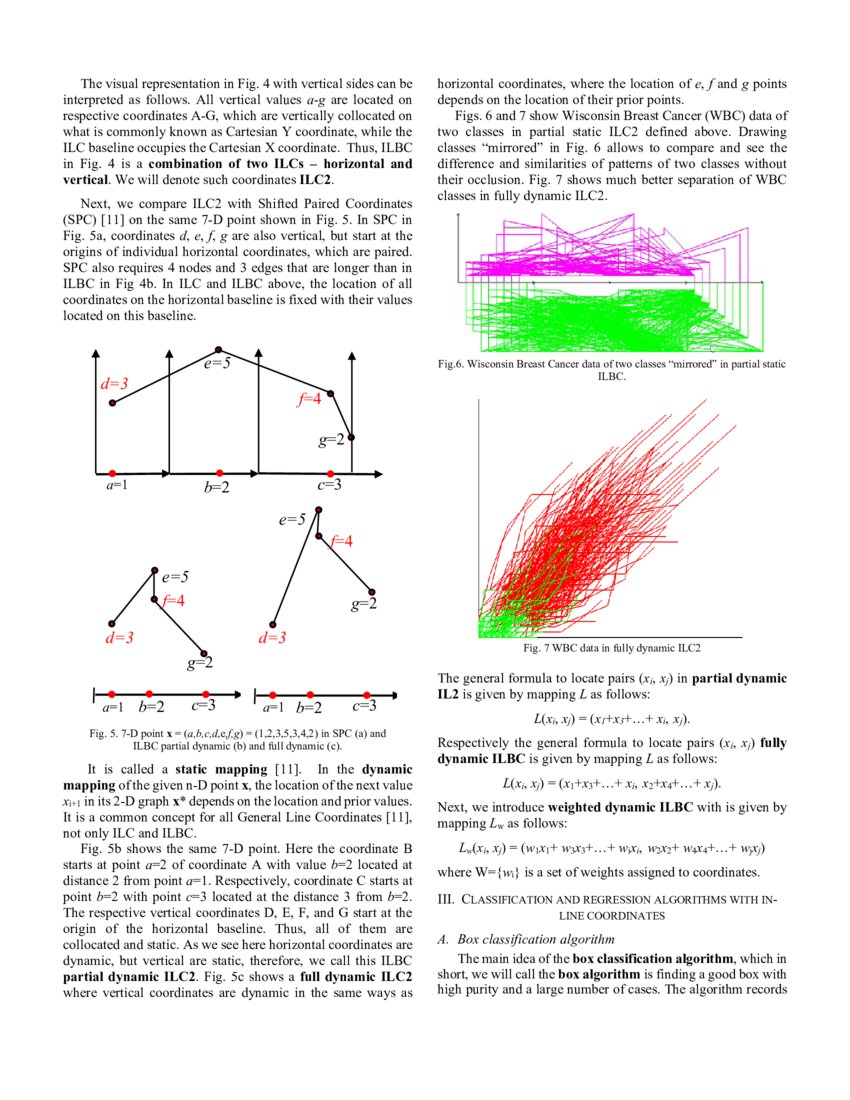 Full interpretable machine learning in 2D with inline coordinates | DeepAI