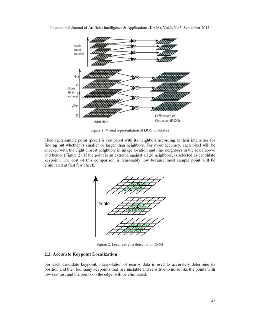 Full Object Boundary Detection By Applying Scale Invariant Features In A Region Merging