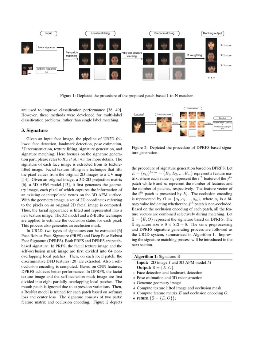 Fully Associative Patch-based 1-to-N Matcher for Face Recognition | DeepAI