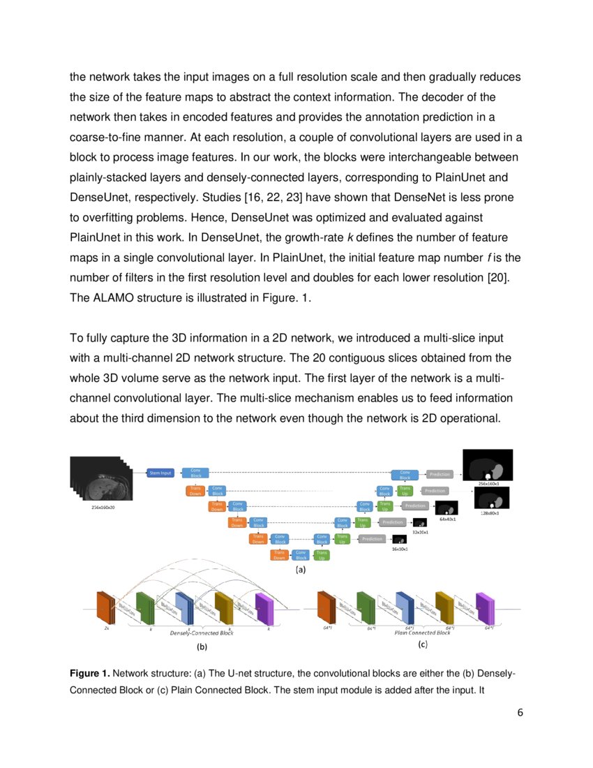 Fully Automated Multi Organ Segmentation In Abdominal Magnetic Resonance Imaging With Deep
