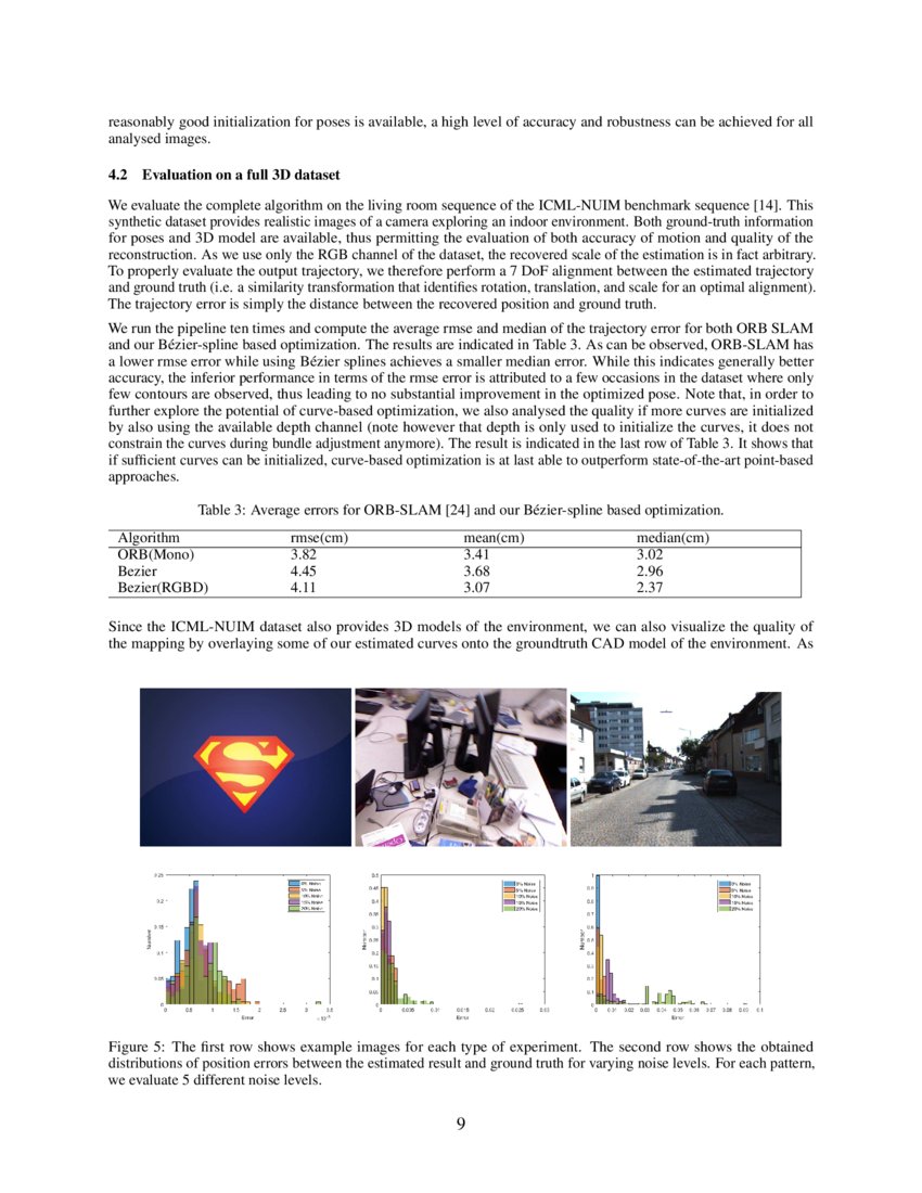 Fully automatic structure from motion with a spline-based environment ...