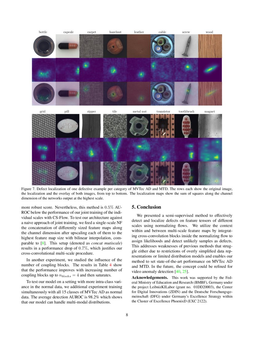 Fully Convolutional Cross Scale Flows For Image Based Defect Detection Deepai 