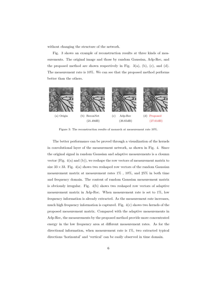 Fully Convolutional Measurement Network For Compressive Sensing Image