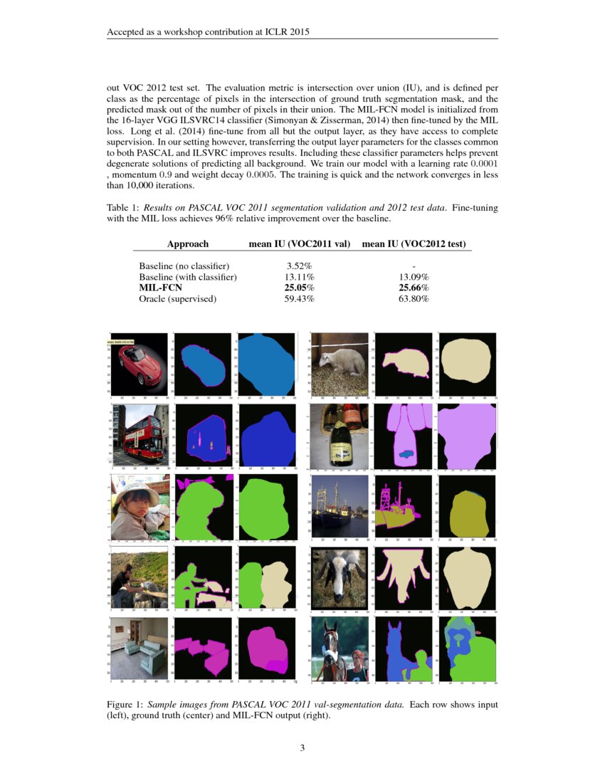 Fully Convolutional Multi-Class Multiple Instance Learning | DeepAI