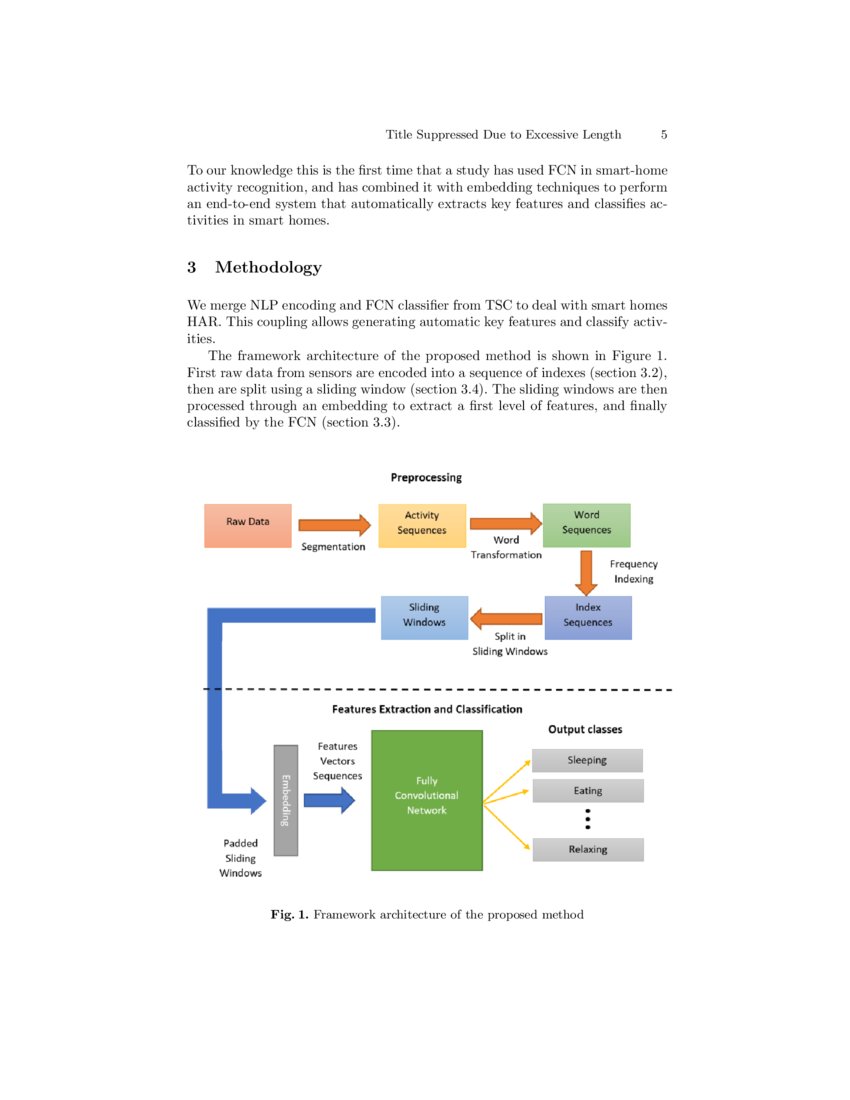 Fully Convolutional Network Bootstrapped by Word Encoding and Embedding for Activity Recognition ...