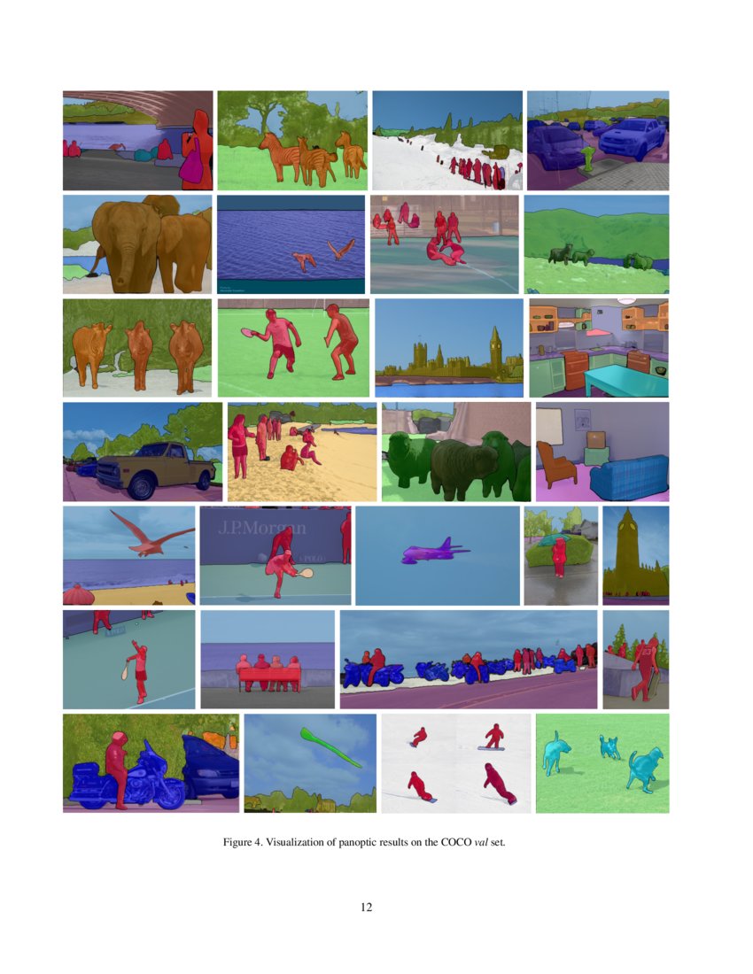 Fully Convolutional Networks For Panoptic Segmentation Deepai