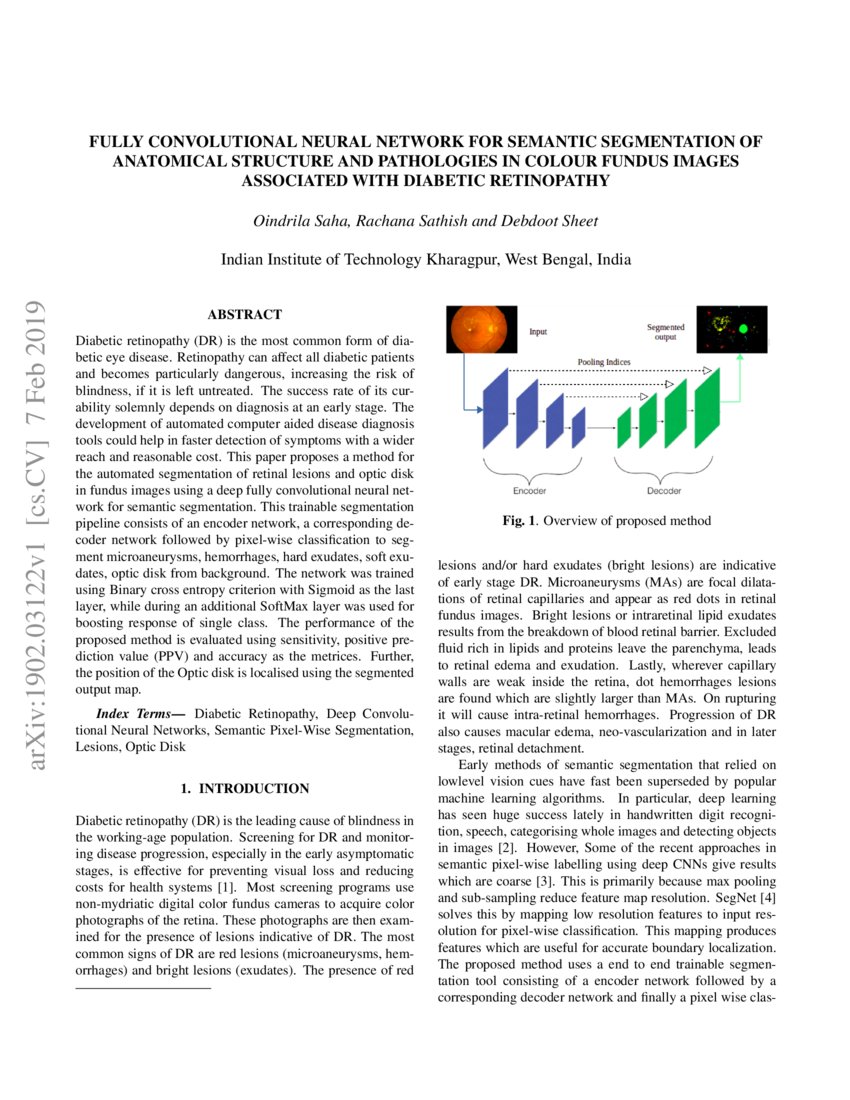 Fully Convolutional Neural Network For Semantic Segmentation Of