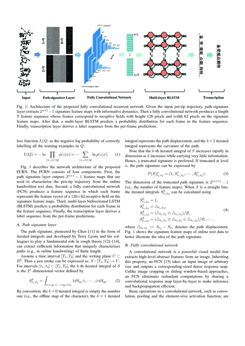 Fully Convolutional Recurrent Network For Handwritten Chinese Text Recognition Deepai