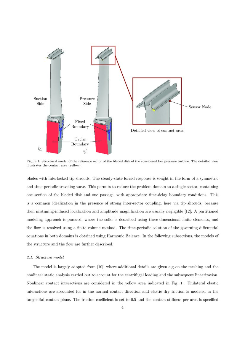 Fully Coupled Forced Response Analysis Of Nonlinear Turbine Blade Vibrations In The Frequency