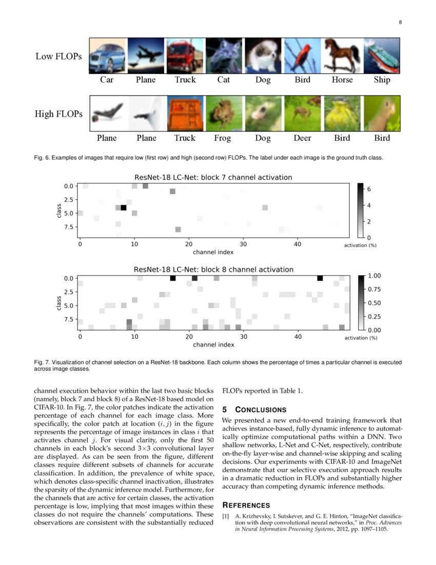 Fully Dynamic Inference With Deep Neural Networks Deepai