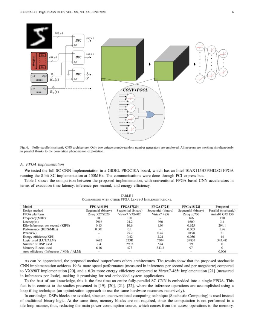 Fully-parallel Convolutional Neural Network Hardware | DeepAI
