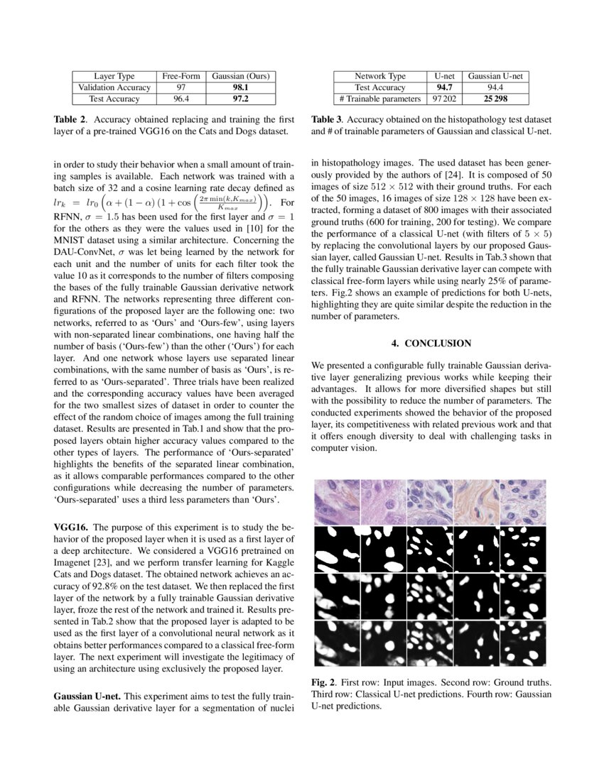 Fully trainable Gaussian derivative convolutional layer | DeepAI