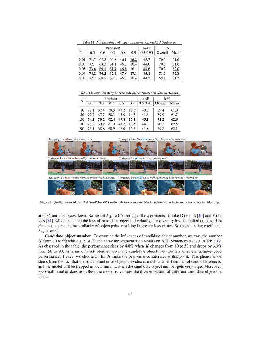 Fully Transformer Equipped Architecture For End To End Referring Video Object Segmentation Deepai