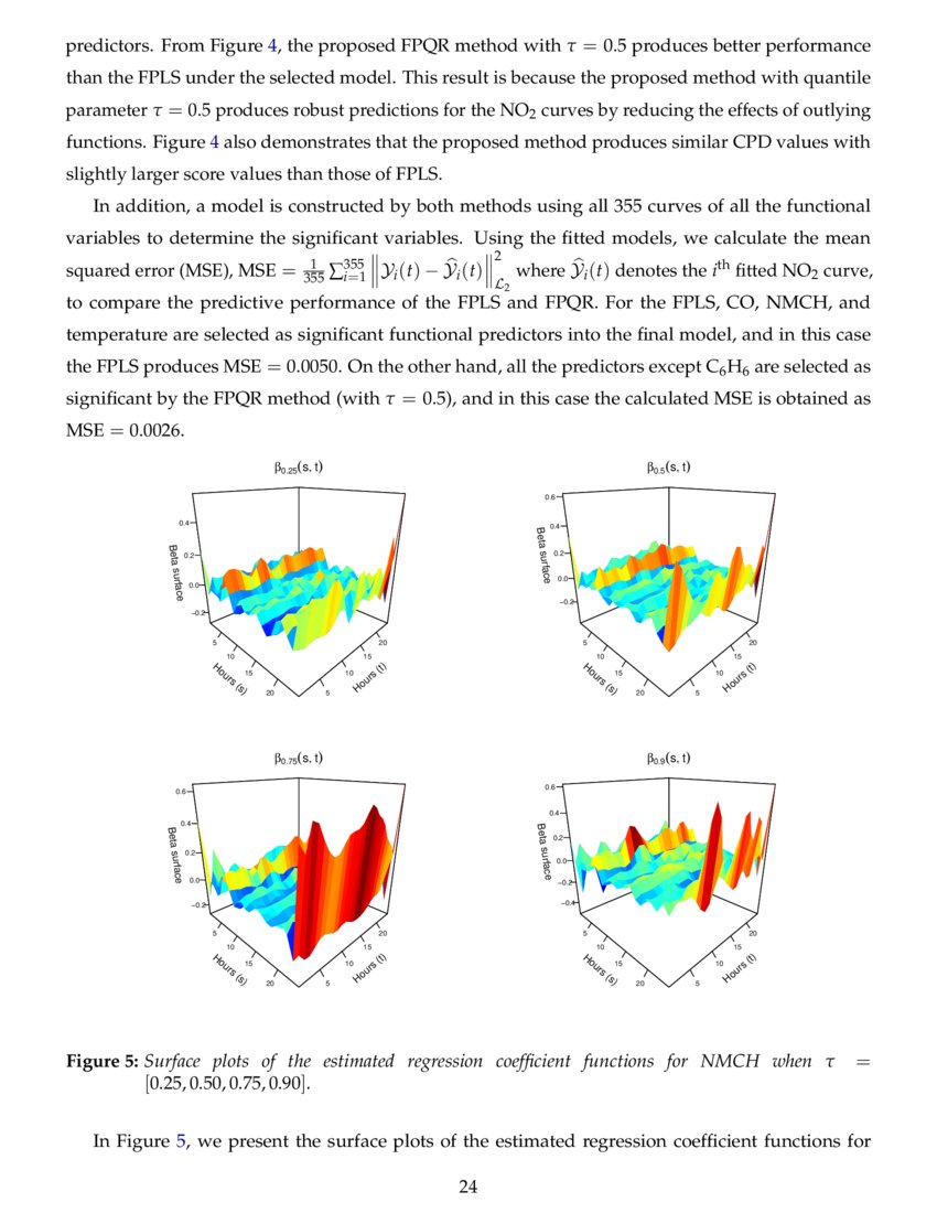 Function On Function Partial Quantile Regression Deepai
