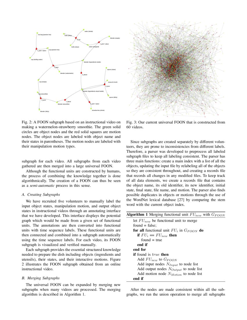 Functional Object Oriented Network For Manipulation Learning Deepai