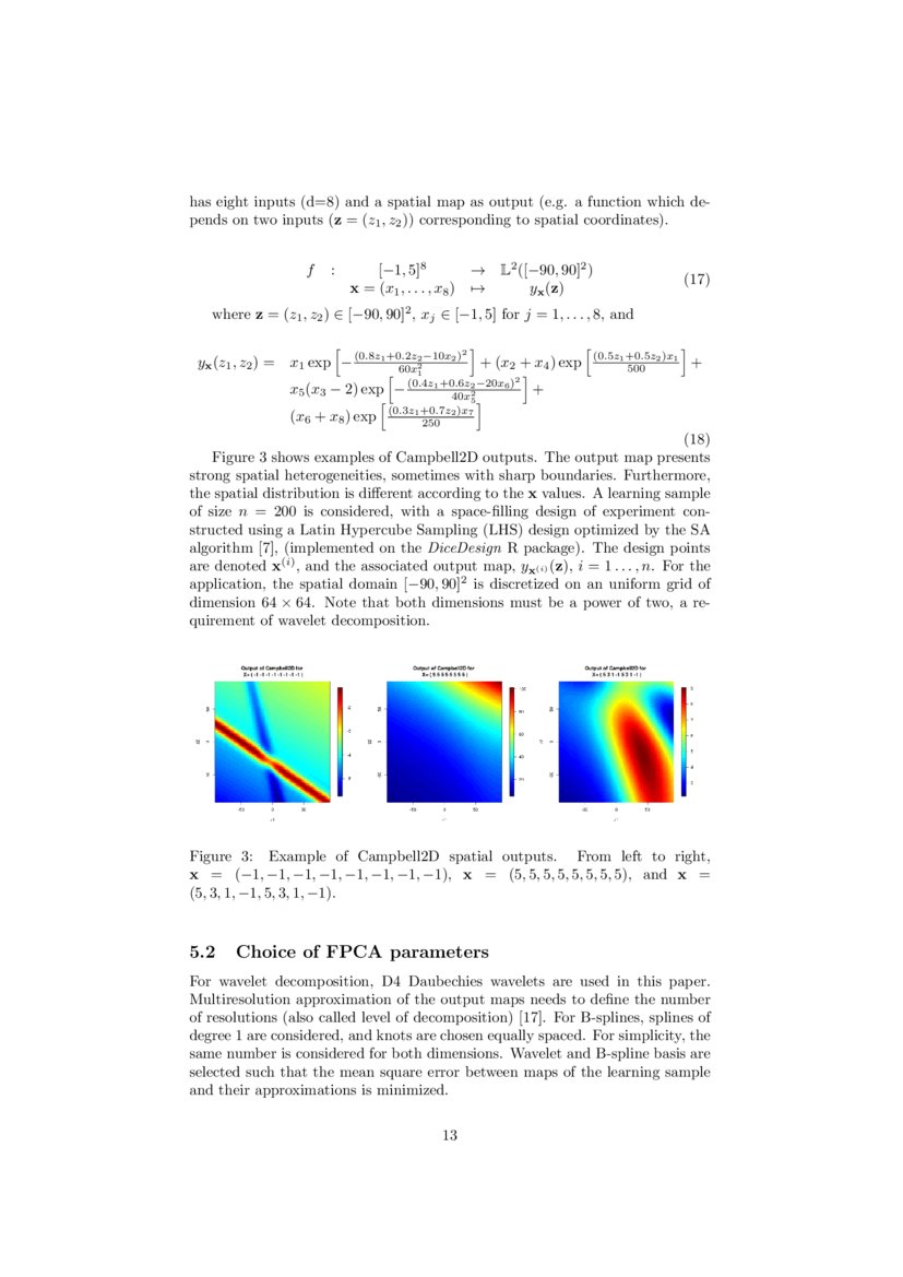 Functional principal component analysis for global sensitivity analysis of model with spatial ...