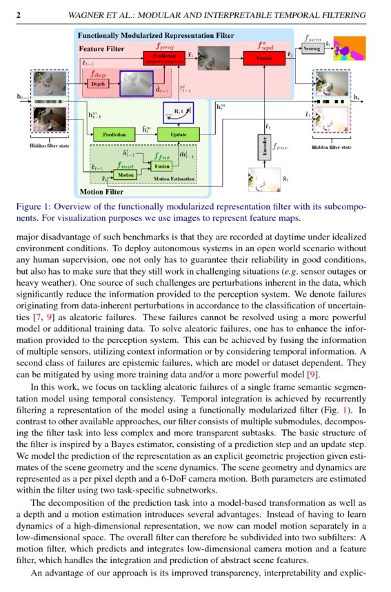 Functionally Modular and Interpretable Temporal Filtering for Robust ...