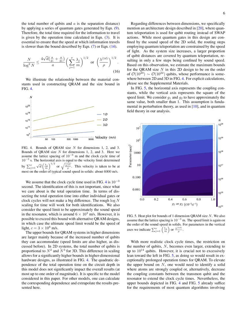 Fundamental Causal Bounds Of Quantum Random Access Memories Deepai