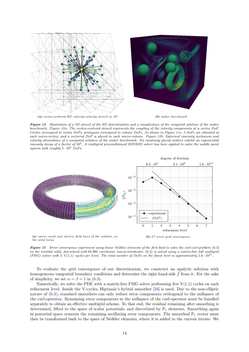 Fundamental Data Structures For Matrix Free Finite Elements On Hybrid Tetrahedral Grids Deepai