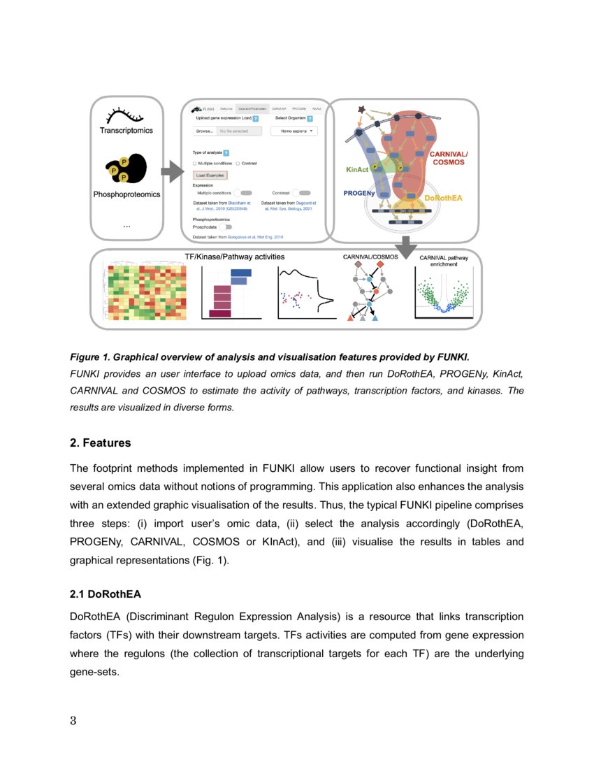 FUNKI: Interactive functional footprint-based analysis of omics data ...