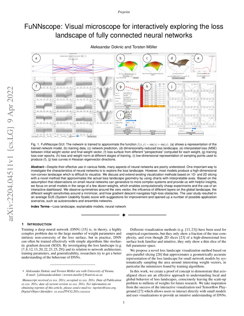 FuNNscope: Visual microscope for interactively exploring the loss ...