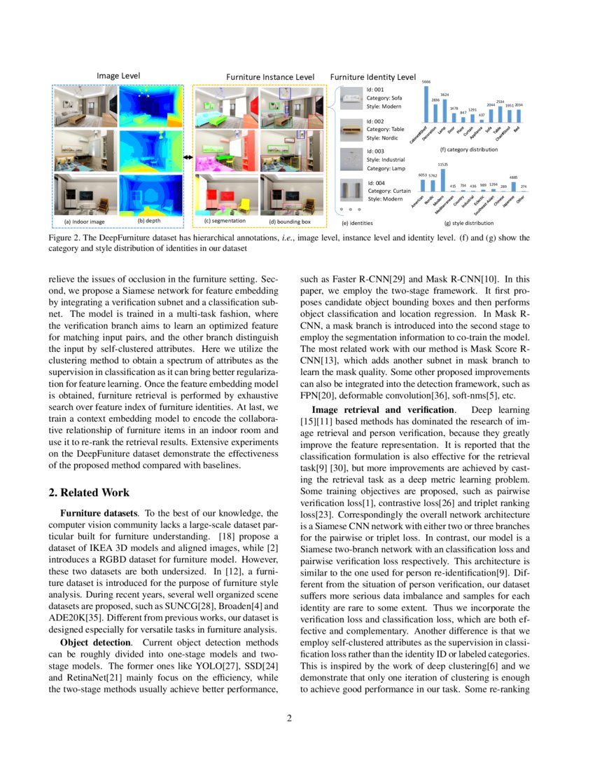 Furnishing Your Room by What You See: An End-to-End Furniture Set ...