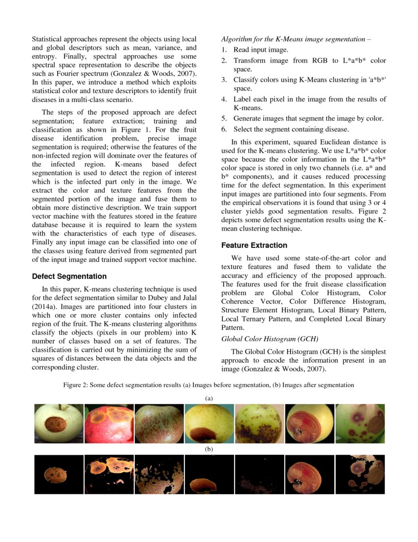 Fusing Color and Texture Cues to Categorize the Fruit Diseases from ...
