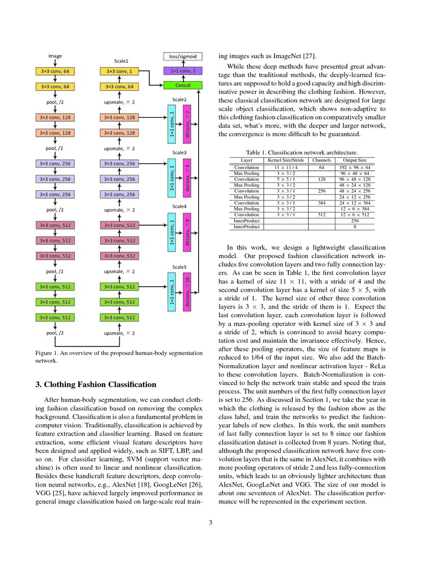 Fusing Hierarchical Convolutional Features for Human Body Segmentation ...