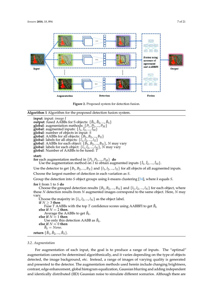 Fusion of an Ensemble of Augmented Image Detectors for Robust Object Detection | DeepAI
