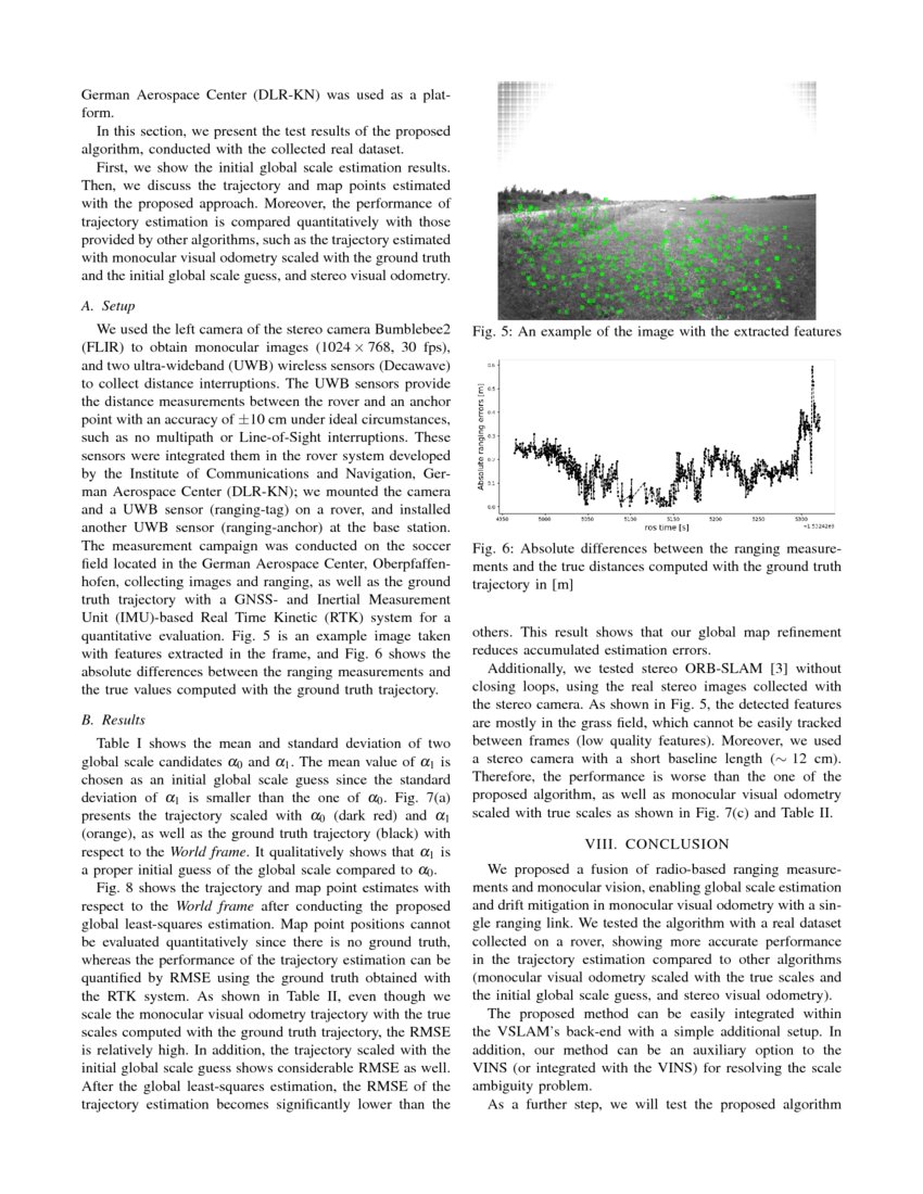 Fusion Of Monocular Vision And Radio Based Ranging For Global Scale