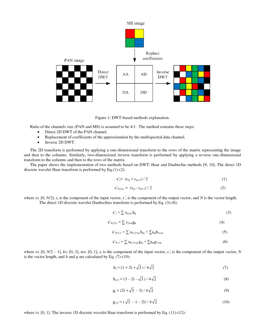 Fusion of multispectral satellite imagery using a cluster of graphics processing unit | DeepAI