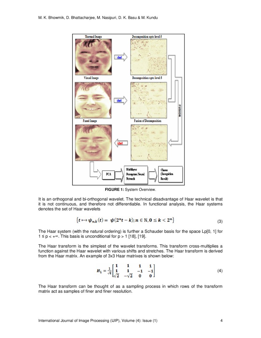 Fusion of Wavelet Coefficients from Visual and Thermal Face Images for ...