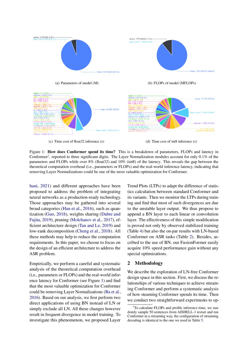 Fusionformer Fusing Operations In Transformer For Efficient Streaming Speech Recognition Deepai