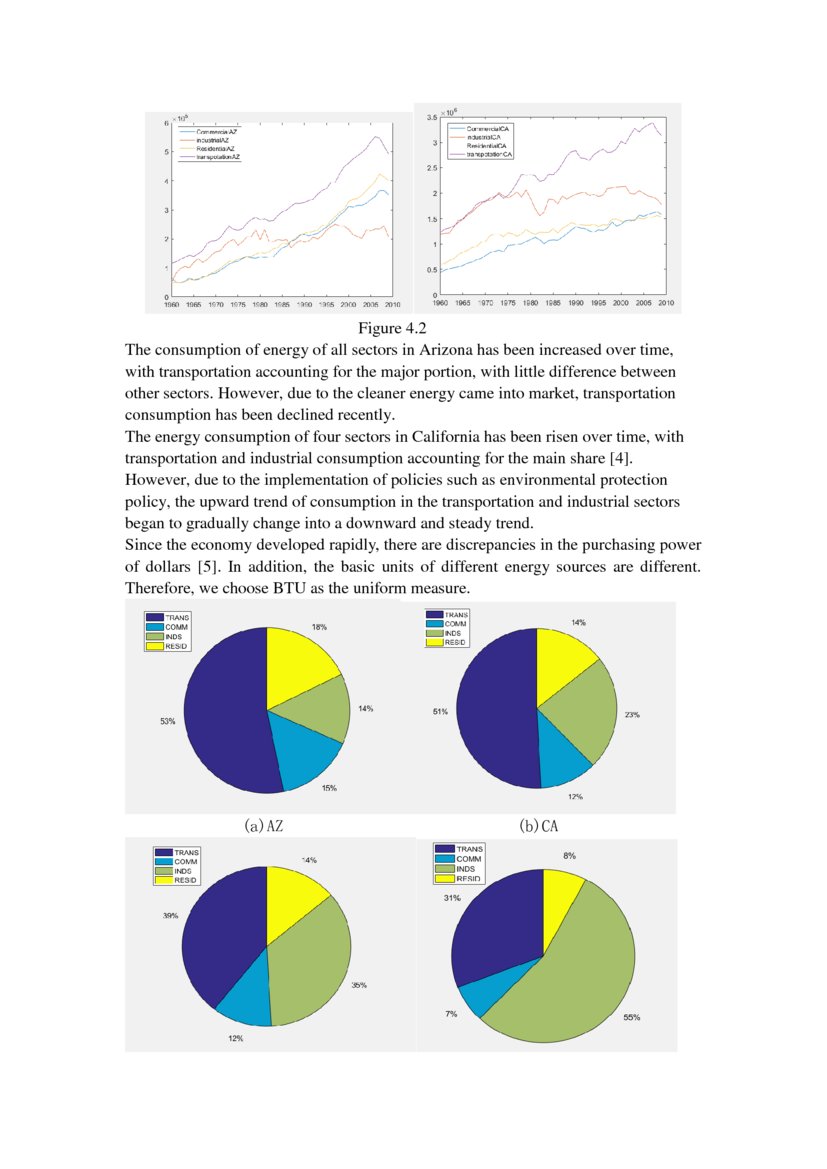 Future Energy Consumption Prediction Based on Grey Forecast Model | DeepAI