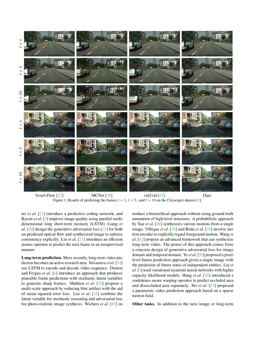 Future Video Synthesis with Object Motion Prediction | DeepAI