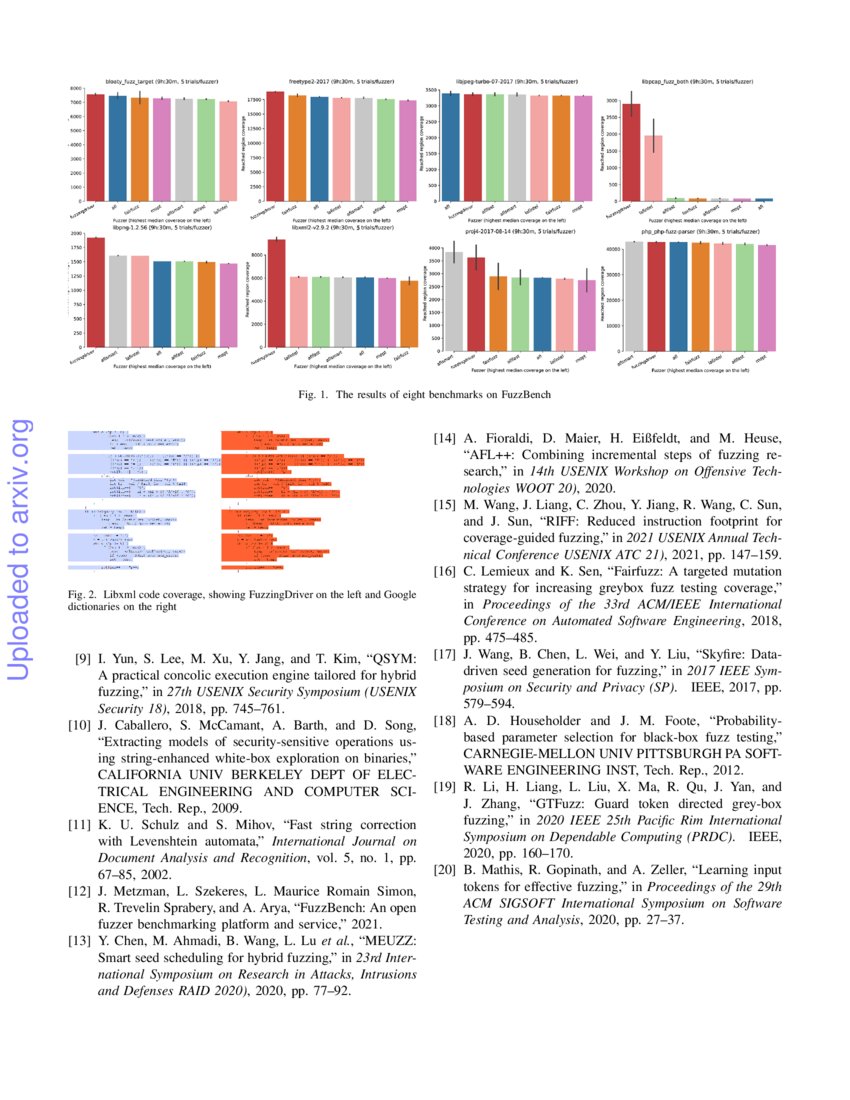 FuzzingDriver: the Missing Dictionary to Increase Code Coverage in Fuzzers | DeepAI