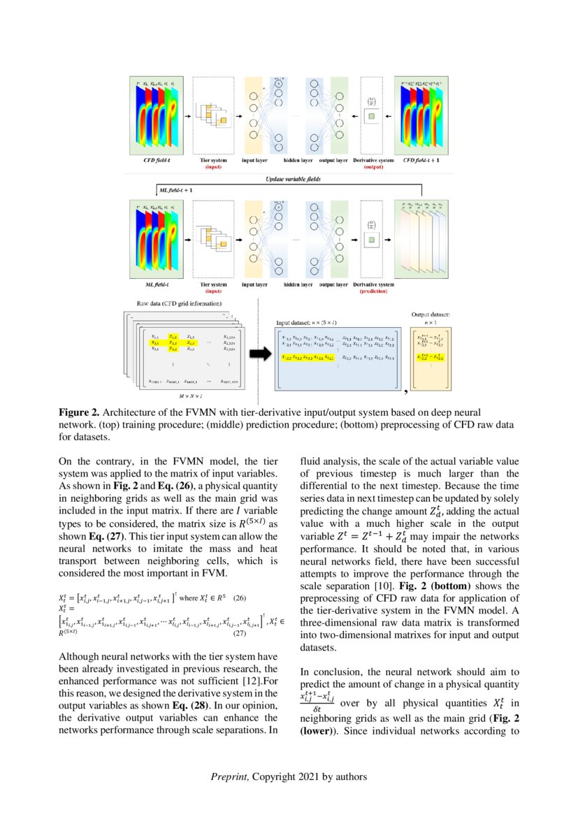Fvm Network To Reduce Computational Cost Of Cfd Simulation Deepai