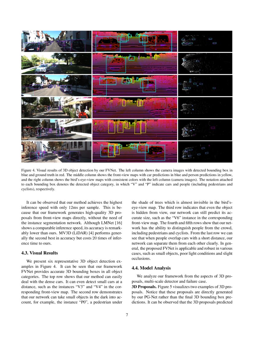 Fvnet 3d Front View Proposal Generation For Real Time Object Detection From Point Clouds Deepai