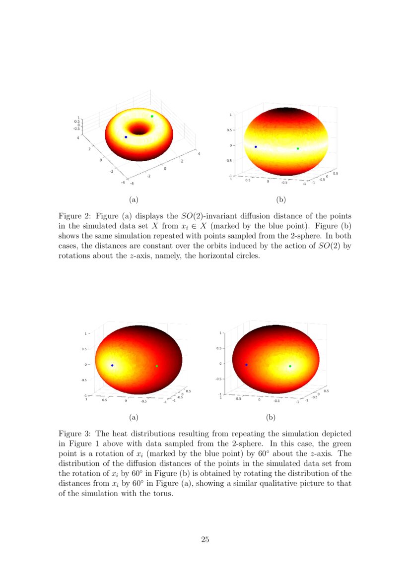 G-invariant diffusion maps | DeepAI