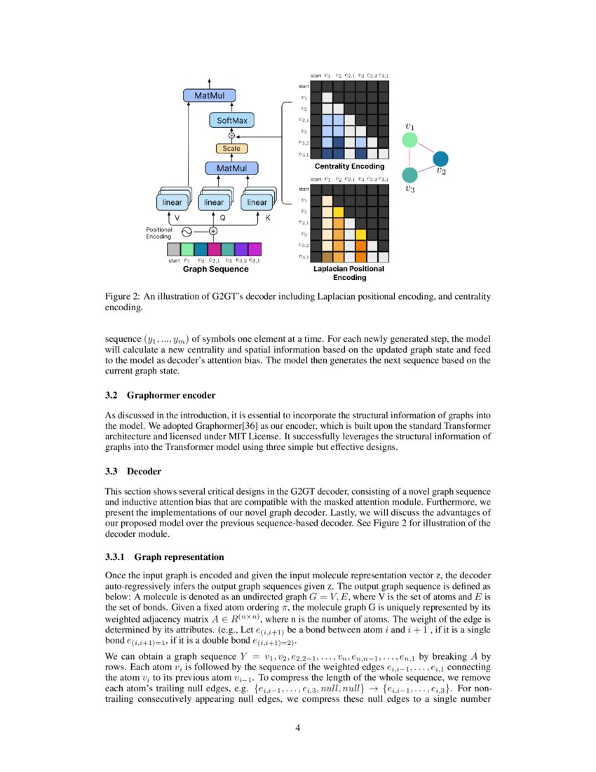 G2GT: Retrosynthesis Prediction with Graph to Graph Attention Neural Network and Self-Training ...