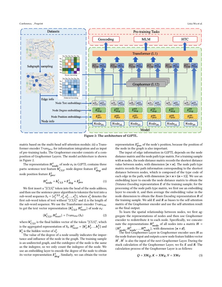 G2PTL: A Pre-trained Model for Delivery Address and its Applications in Logistics System | DeepAI