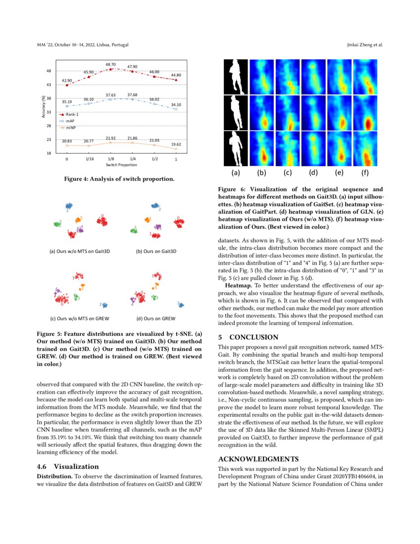 Gait Recognition in the Wild with Multi-hop Temporal Switch | DeepAI